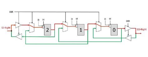 Nicolas Leblond Na Linkedin How To Improve Yield Ramp For New Designs And Technology Nodes Nicolas Leblond Na Linkedin How To Improve Yield Ramp For New Designs And Technology Nodes