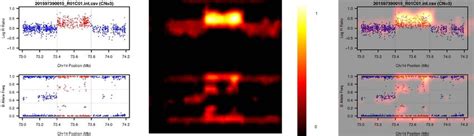 An Example Of Feature Importance Heatmap From Grad CAM Pipeline The