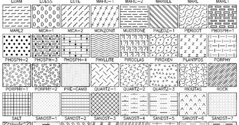 100 plus hatch patterns draf arch pinterest patterns autocad and architecture