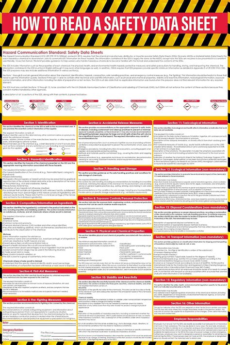 Buy How To Read A Safety Data Sheet Sdsmsds Postersign 24 X 36 Inch