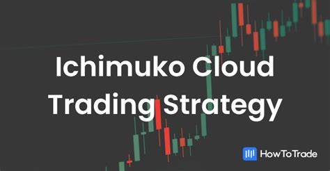 Ichimoku Cloud Trading Strategy What Is It And How To Use It