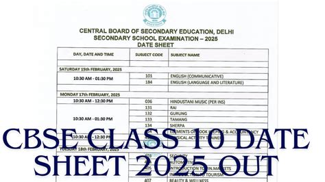 Cbse Date Sheet 2025 Cbse Class 10 Date Sheet 2025 Cbse Class 10 Time Table 2025 Ssc Board Exam