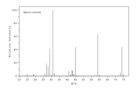 Organic Spectroscopy International Diethyl Ethersimple And