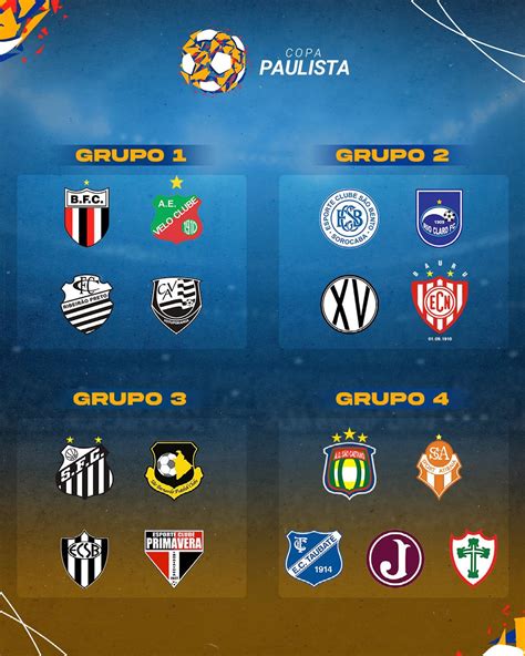 Copa Paulista Tem Grupos Definidos CBN Campinas FM