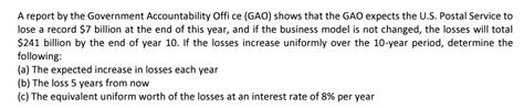 Solved A Report By The Government Accountability Offi Ce
