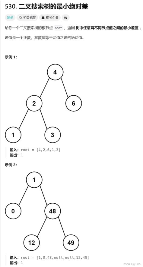 代码随想录day26（1）二叉树：二叉搜索树的最小绝对差（leetcode530）