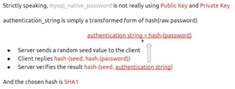 【tidb 40 Pcta 学习笔记】 381 Authentication And Authorization 2班马志林 Tidb 的问答社区