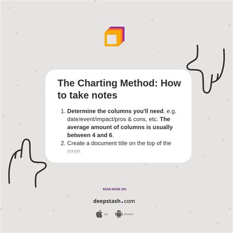 The Charting Method How To Take Notes Deepstash