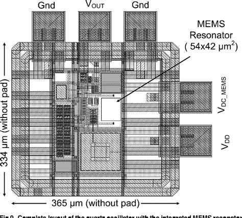 Figure 9 From Design Of A MEMS Based Oscillator Using 180nm CMOS Technology Semantic Scholar
