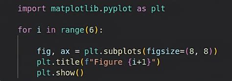How I Make Six Figures Or More As A Python Programmer Fresh Out Out Of