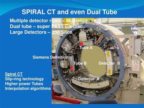 PPT CT Scanning And Patient Dose Past Present And Future PowerPoint Presentation ID