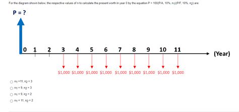 Solved For The Diagram Shown Below The Respective Values Of Chegg