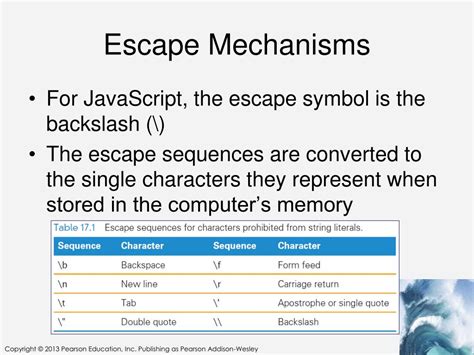 Ppt Chapter 17 Javascript Powerpoint Presentation Free Download Id