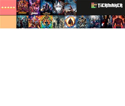 Marvel Cinematic Universe Tier List Community Rankings Tiermaker