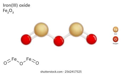 Iii Oxide Photos And Images And Pictures Shutterstock