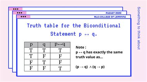 lecture 1 propositional logic ppt