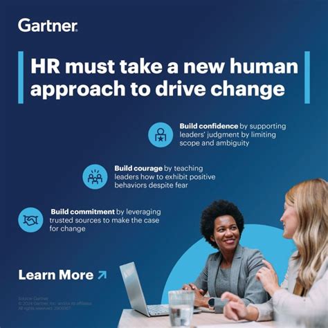 Gartner For Hr On Linkedin Gartnerhr Chro Humanresources