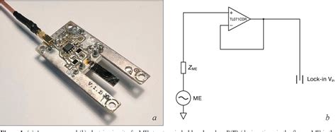 Figure 1 From Detection Of Inhomogeneous Magnetic Fields Using Magnetoelectric Composites
