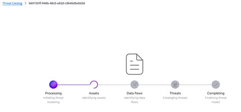 Accelerate Threat Modeling With Generative Ai Hku Space Ai Hub