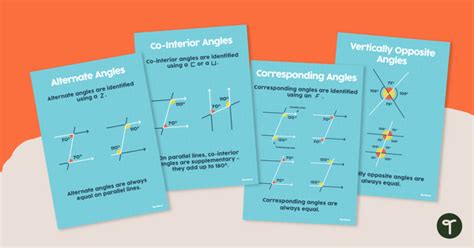 Angles Posters For Teachers Teach Starter