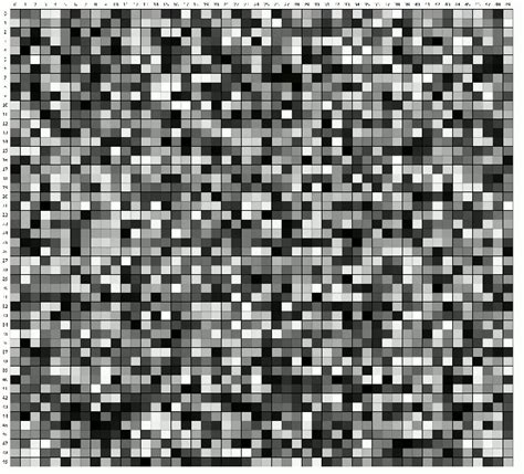 Python Is There A Way To Use A Conditional Kernel In OpenCV That Only Changes Pixels On An