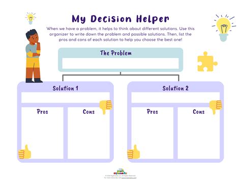 My Decision Helper
