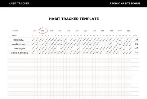The Best Atomic Habits Worksheets The Teach Simple Blog Worksheets