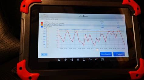 How To Read Live Data From OBD2 Step By Step Guide For Mechanic
