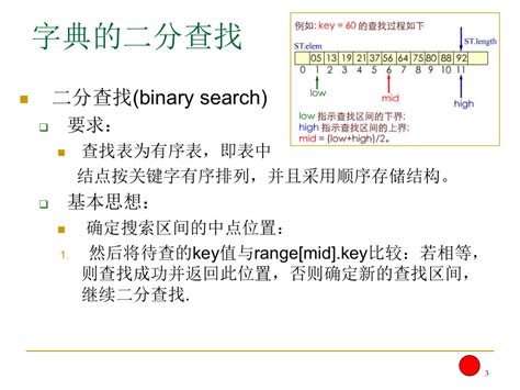 文件的索引结构2