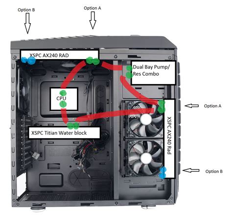 Water Cooling Loop Design [help]