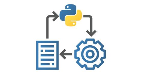 Building A Network Configuration Management Framework Using Pure Python