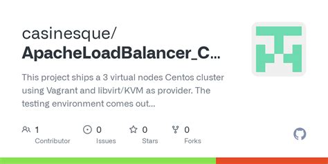GitHub Casinesque ApacheLoadBalancer CentOsCluster This Project