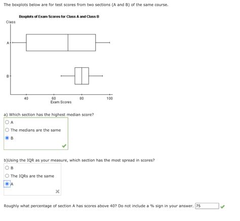 Solved The Boxplots Below Are For Test Scores From Two Chegg
