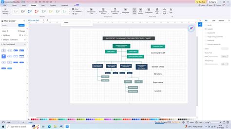 Ics Organizational Charts An In Depth Overview