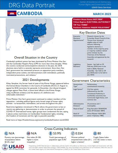 Devtech Systems Inc On Linkedin Democracy Summitfordemocracy