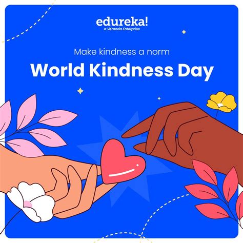 Edureka On Linkedin Edureka Upskill Techcourses Learnwithedureka Onlinelearning…