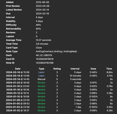 New FSRS Algorithm Taking Into Account Card Info History Off Topic AnkiHub Community