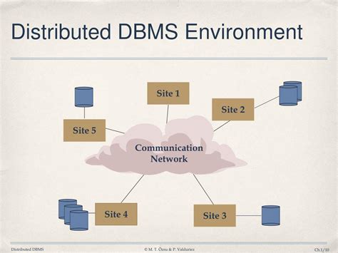 Ppt Csi5311 Distributed Databases And Transaction Processing