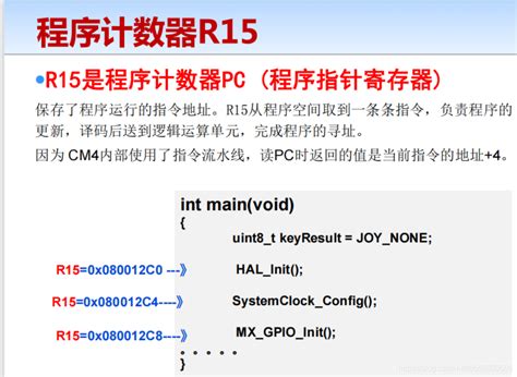 《32位嵌入式微控制器及应用》复习笔记大全（最终版）嵌入式单片机stm32原理及应用期末复习笔记 Csdn博客