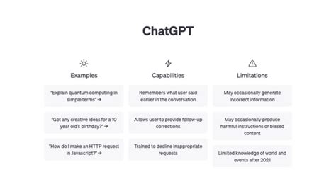 Chatgpt Error Code How To Fix Access Denied Error