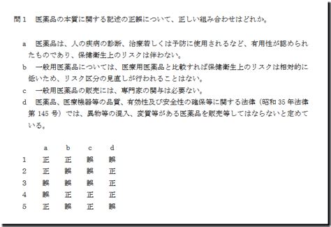 第1問‐医薬品の本質：令和4年度（2022年度）広島県：登録販売者 過去問＋解説