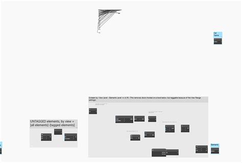 Old Scripts New Revit Dynamo Not Happy Dynamo