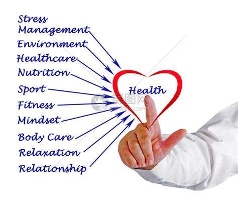健康图高清图片下载 正版图片503530845 摄图网