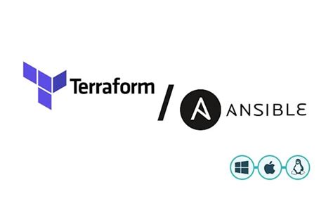teach terraform and ansible iac tools by arslanshah01 fiverr