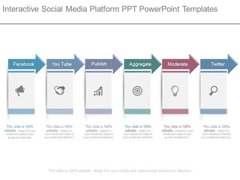 Interactive Social Media Platform Ppt Powerpoint Templates