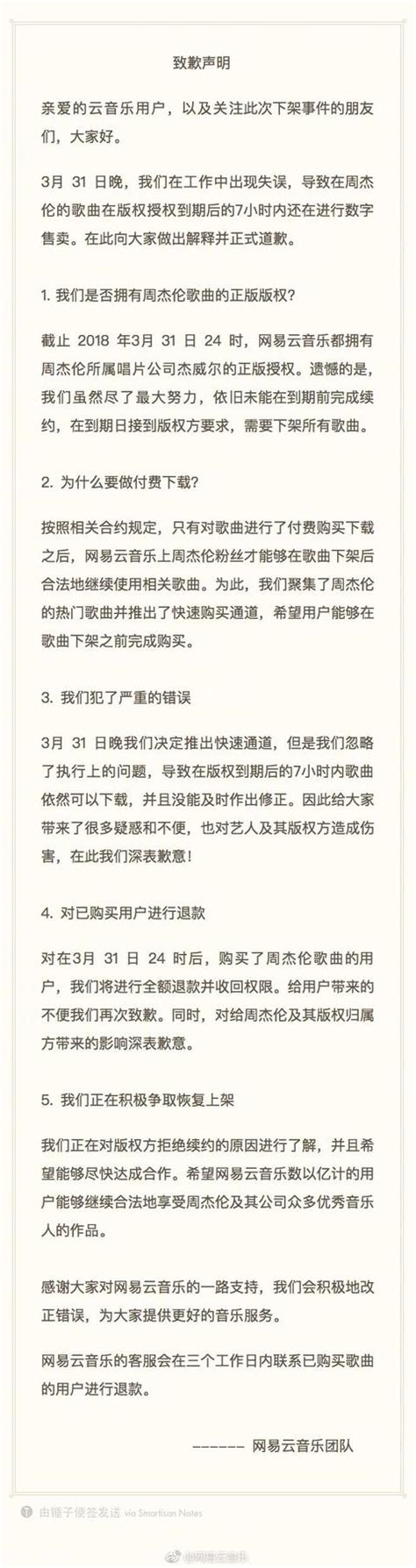 網易雲音樂上周杰倫的歌曲去哪了？迷妹小粉絲王俊凱想聽你的歌！ 每日頭條
