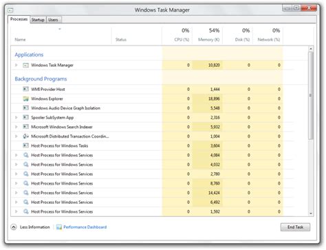 File 7963 ModernTaskManager Alt Png BetaWiki