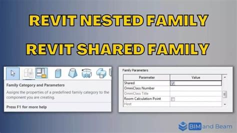 What Is Dynamo For Revit All That You Need To Know Bim And Beam