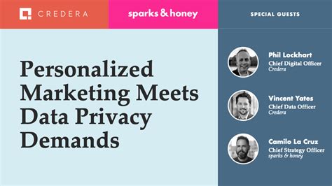 Personalized Marketing Meets Data Privacy Demands Sparks And Honey And