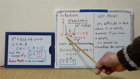 Find The Range Of Constant P Japanmath Big Natural Tits Free Sex